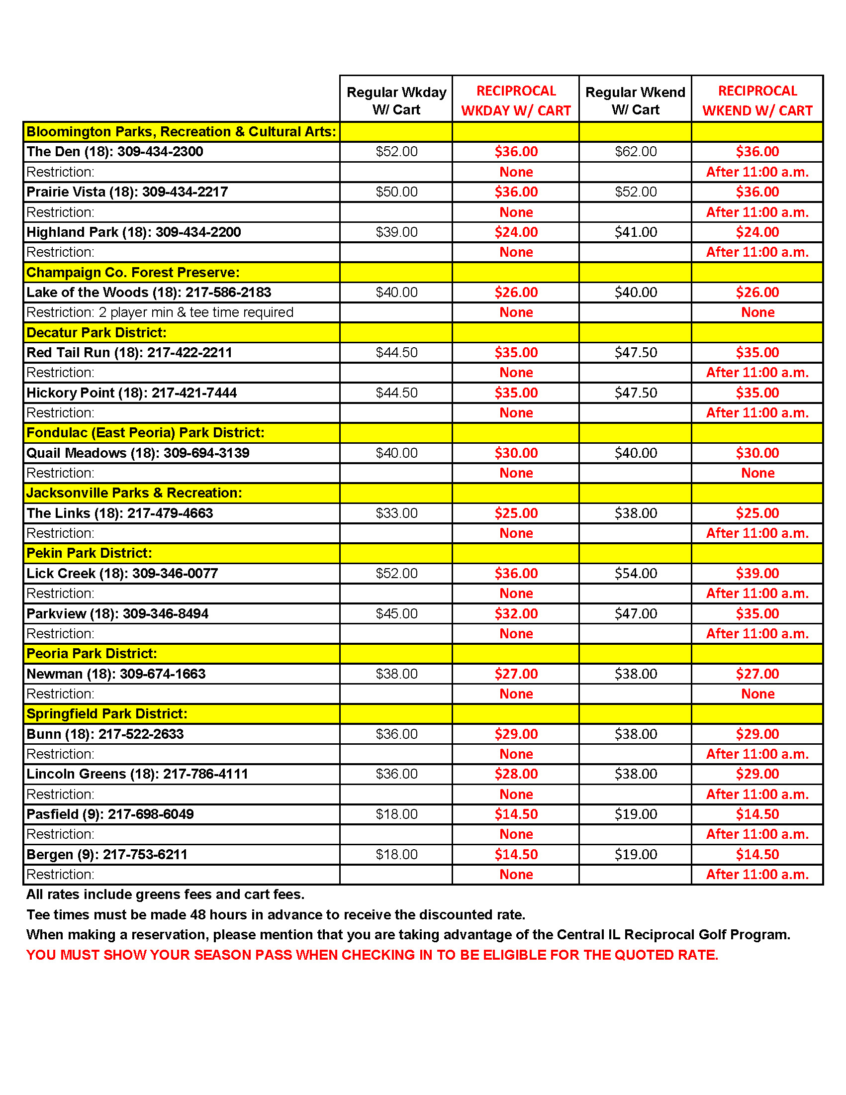 Home Content - Lick Creek Golf Course